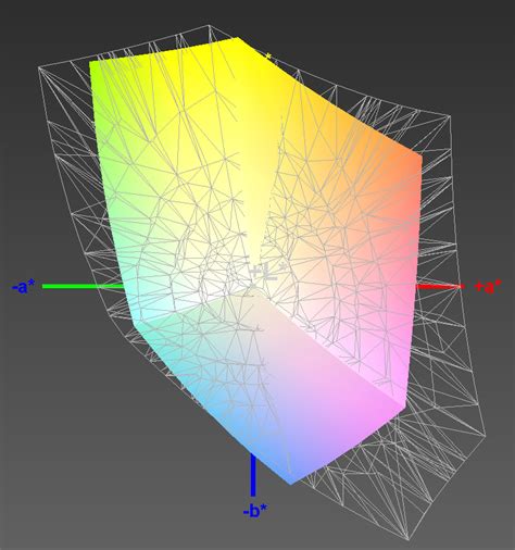 Hp Elitebook Revolve G Convertible Review Notebookcheck Net Reviews