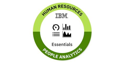 Deepak H P On Linkedin View My Verified Achievement From Ibm On Acclaim