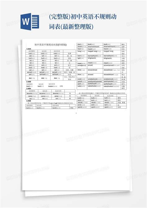 完整版 初中英语不规则动词表 最新整理版 Word模板下载 编号ldygdgnm 熊猫办公