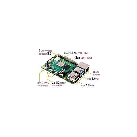 Raspberry Pi Computer Model B Gb Single Board India Ubuy