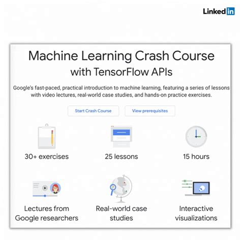 Ashish Patel 🇮🇳 On Linkedin Machinelearning Data