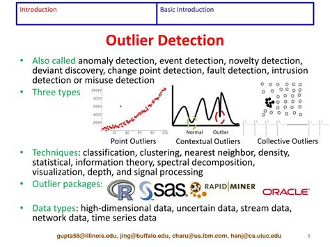 Ppt Temporal Outlier Detection Tutorial Outline Powerpoint