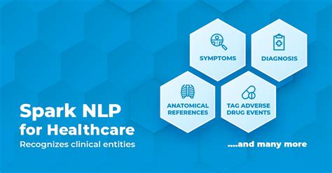 John Snow Labs On Linkedin Sparknlp Nlu Nlp Nlproc Textmining Datascience Ai Ml Dl