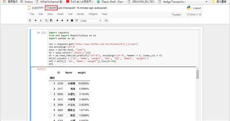 Iinfo 資訊交流 Jupyter Notebook 操作5 在 Ipynb 檔案 中 Import 其他 Ipynb 檔案