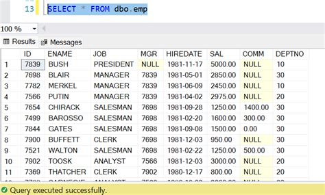 Understanding Correlated Vs Nested Subqueries In Sql By Vector E Tech