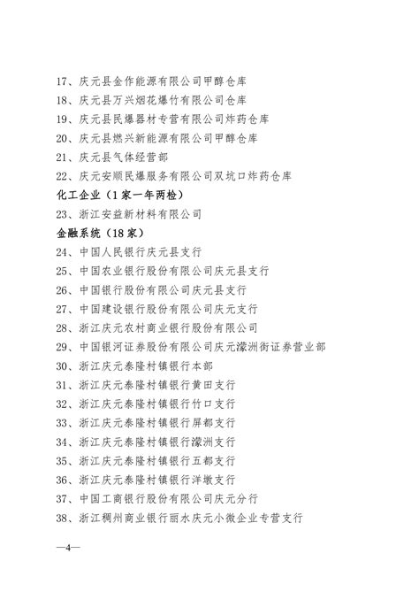 关于公布2022年庆元县气象灾害雷电防御重点单位的通知