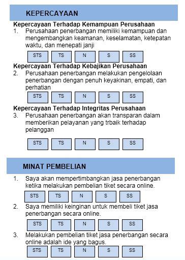 Tutorial Statistik Input Data Spss Hes