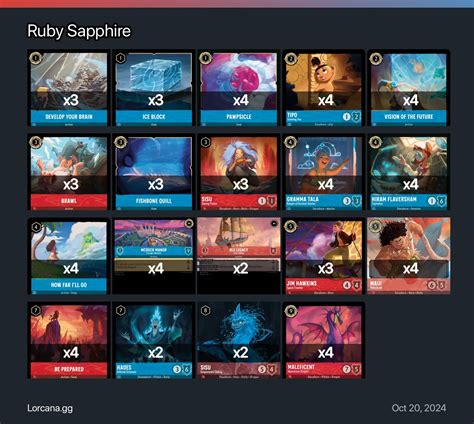 Ruby Sapphire Lorcana Deck Lorcana Gg