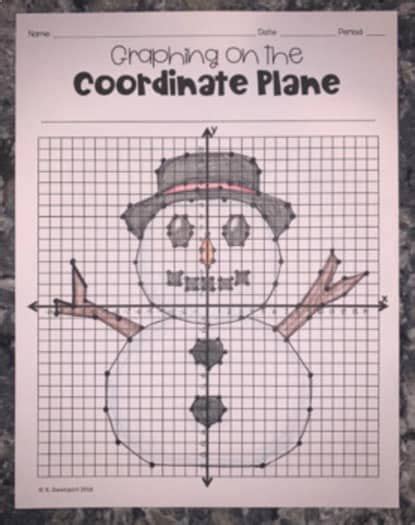 Snowman Emoji Graphing On The Coordinate Plane Mystery Picture Coordinate Graphing Mystery