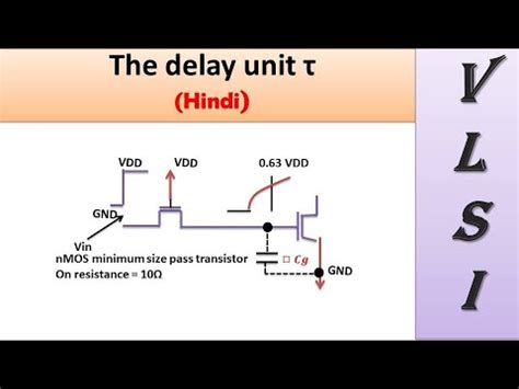 The delay unit τ Hindi VLSI YouTube