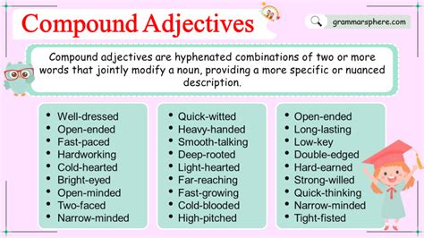 Understanding Intensive Pronouns Usage And Examples In English Grammarsphere