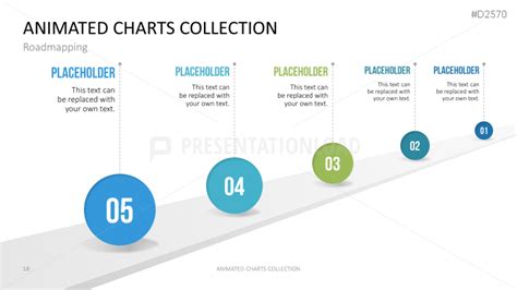 Animated Charts Collection Powerpoint Templates Presentationload