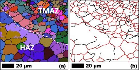 A Ebsd Grain Orientation Map And B Grain Boundary Map Of Haz Tmaz