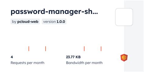 password manager shared cdn by jsdelivr a cdn for npm and github