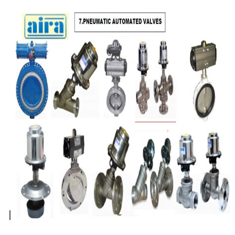 High Pressure Control Valves Manufacturer And Seller In Chennai Sam