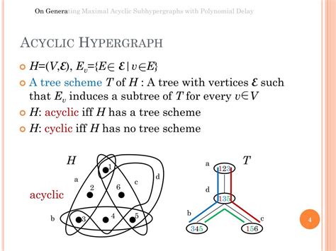 Ppt On Generating All Maximal Acyclic Subhypergraphs With Polynomial Delay Powerpoint