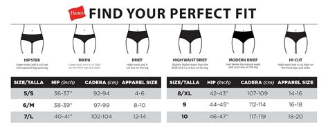 Hanes Ultimate Womens Hipster Panties 5 Pack Moisture Wicking Hipster