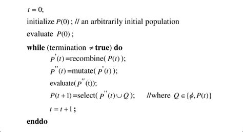 Outline Of Evolutionary Algorithm Download Scientific Diagram