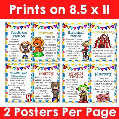 Circus Theme Classroom Décor Bundle For Back To School — The Classroom Nook