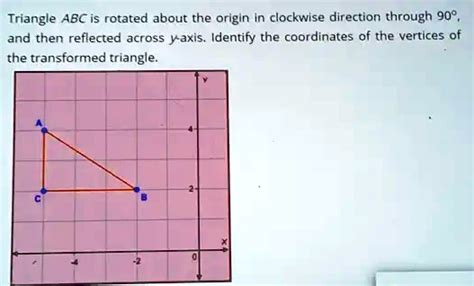 Triangle Abc Is Rotated About The Origin In Clockwise Direction Through 90° And Then Reflected