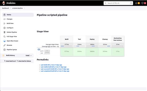 Pipeline Integration With Jenkinsfile DevOpslover