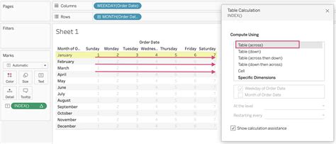 Table Calculations In Tableau Part 1 The Data School