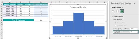 Histogram Formula Definition Examples Uses How To Use