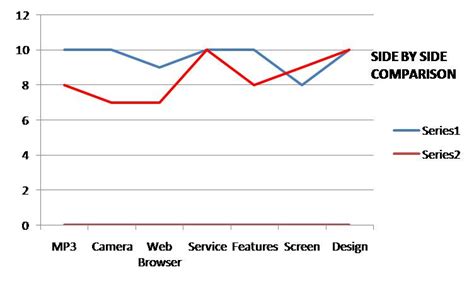 Data Analysis Quiz Trivia Questions Quiz And Trivia