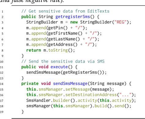 Figure 1 From Ausera Automated Security Vulnerability Detection For Android Apps Semantic Scholar