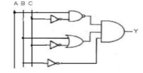 Solved Q1 Write The Logical Expression Of The Logic Chegg Com