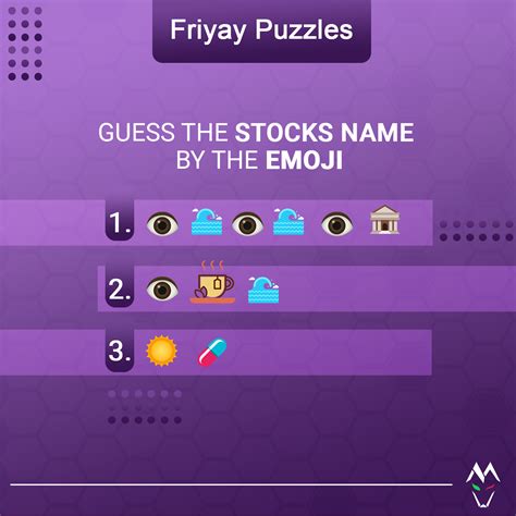 Marketwolf Can You Guess Them All Comment Down Your