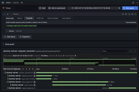 An Introduction To Trace Sampling With Grafana Tempo And Grafana Agent