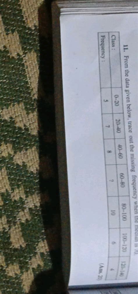 11 from the data given below trace out the missing frequency when the m
