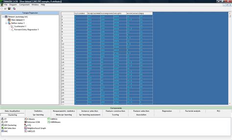 Tanagra A Free Data Mining Program