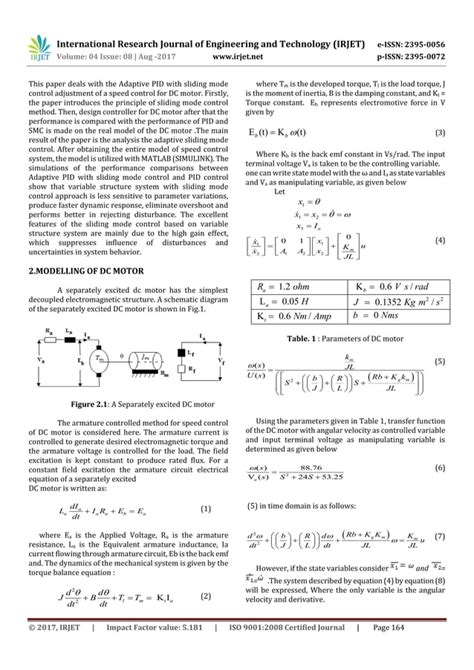 Speed Control Of Dc Motor Using Adaptive Pid With Smc Scheme Pdf