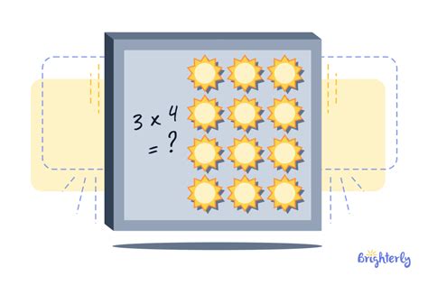 Multiplication Arrays Definition With Examples