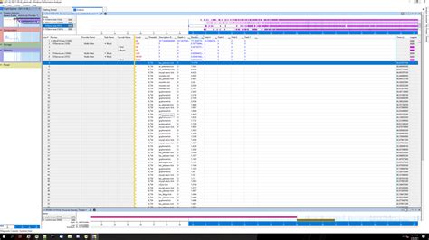 Memory Leak Issues Please Help Discussion Cfx Re Community