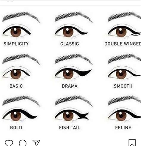 Pin By Mandy D On Makeup Nail Ideas Eyeliner Styles Different