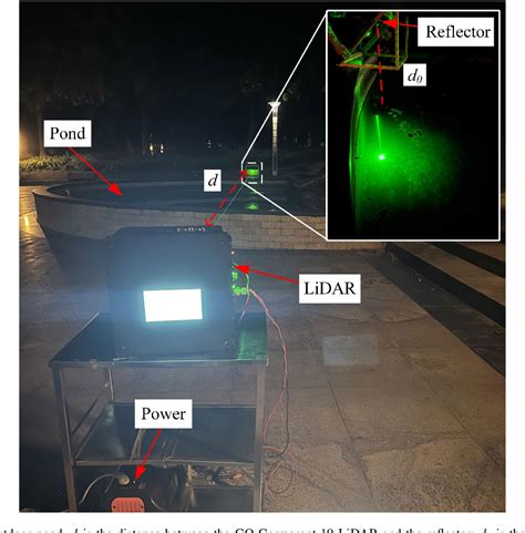 Figure 10 From Adaptive High Speed Echo Data Acquisition Method For