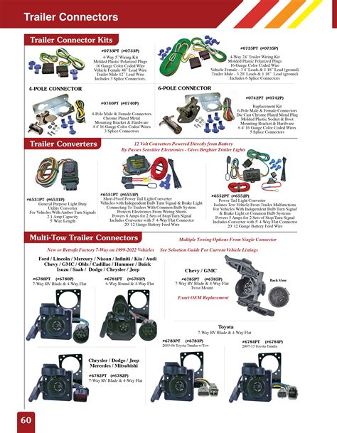 Pico Wiring Accessories Catalog