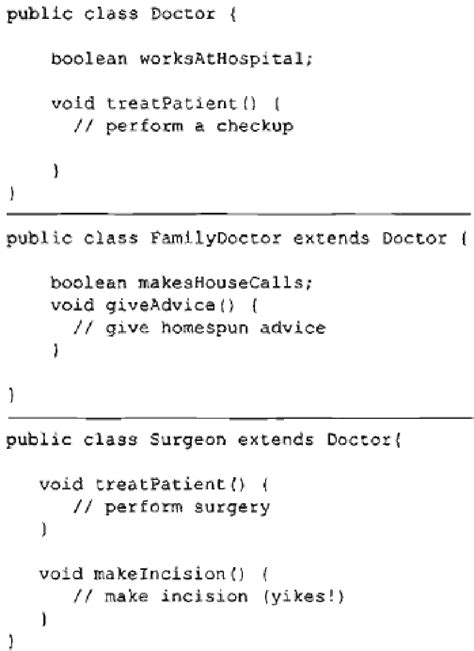 Java Fundamental Part 9 Inheritance And Polymorphism