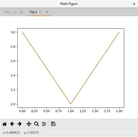 Updating Mep Issue Matplotlib Matplotlib Github