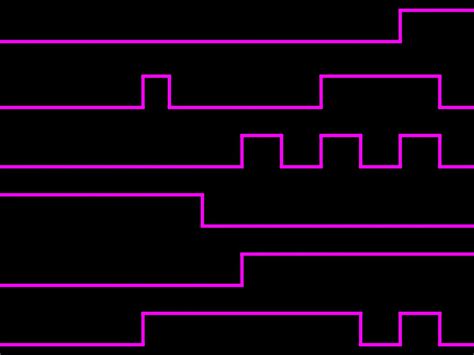 Logic Analyzer Vs Digital Oscilloscope At Dorothy Boots Blog