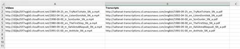 Export To Csv Python Scrapy Yield Initial Items And Items From
