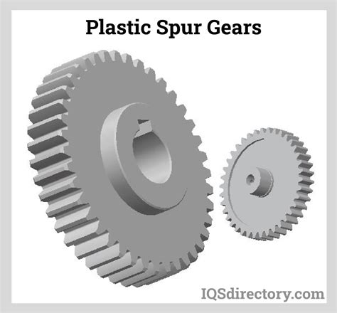 Plastic Gear | Injection Molded Plastic