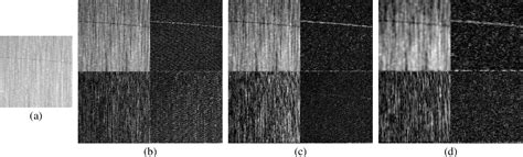 Figure 2 From Robust Defect Segmentation In Woven Fabrics Semantic Scholar