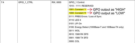 Dp83867is Gpio Setting Interface Forum Interface Ti E2e Support Forums