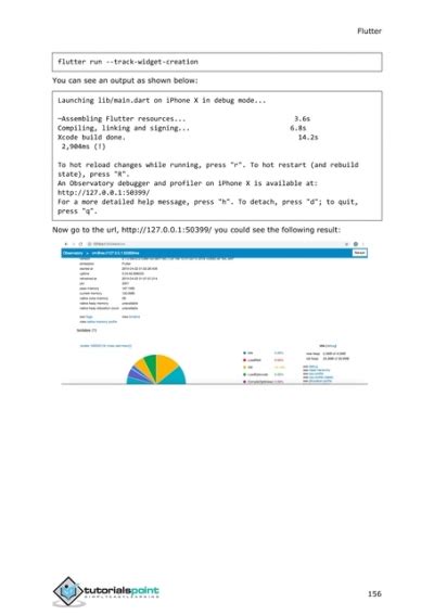 Flutterflutter Sdkto Upda