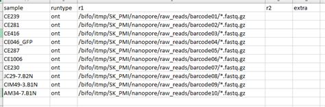 Multiple Ont Reads For One Sample How To Prepare Sample File Question