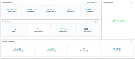 SonarQube Integration Enhanced Code Quality Metrics Oobeya Io